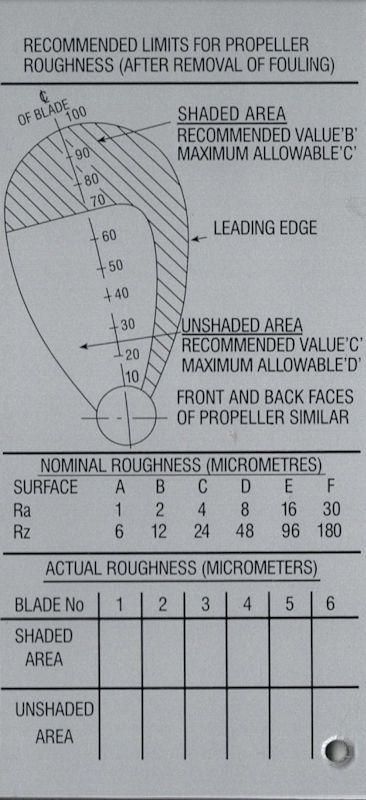 Ship propeller roughness scales for underwater use